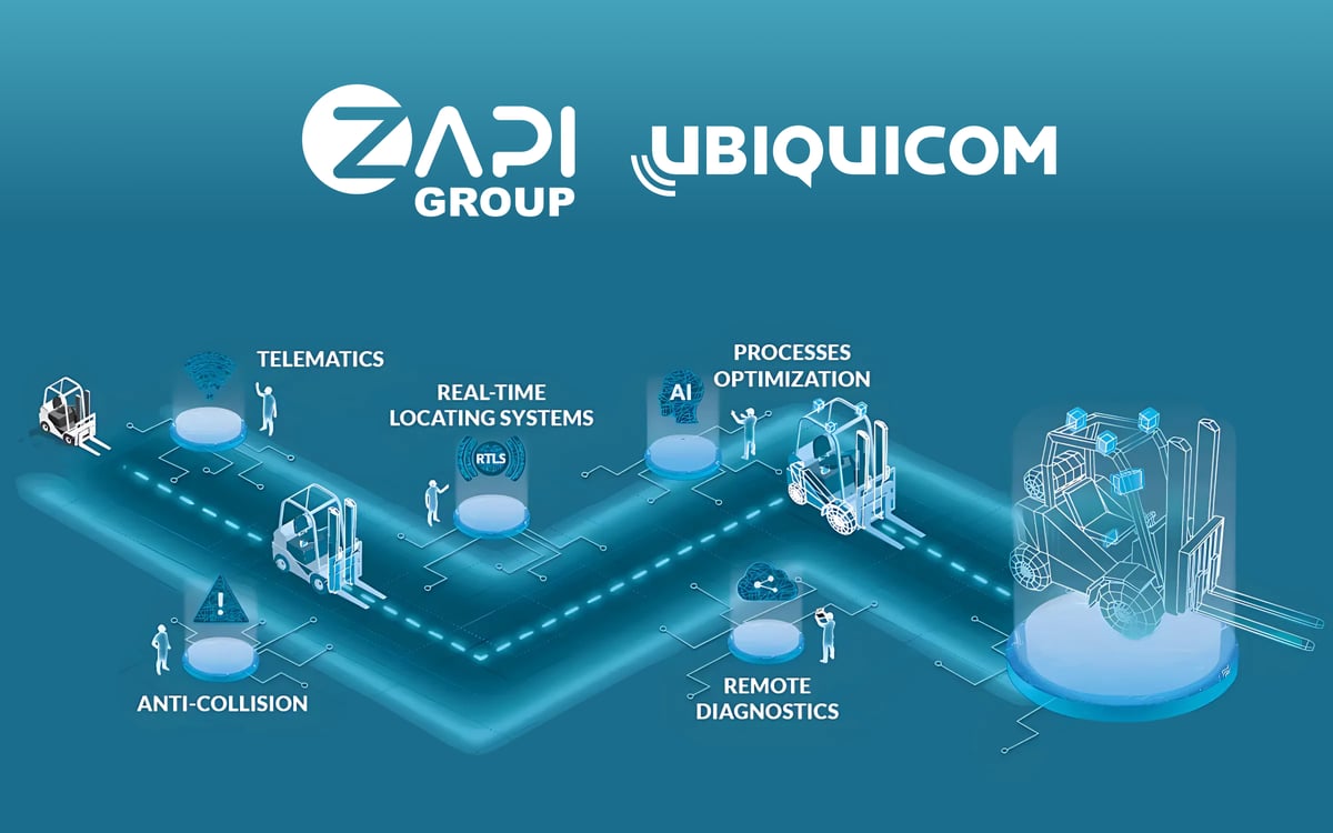 ZAPI GROUP Announces Acquisition of UBIQUICOM, Leader in Real-Time ...